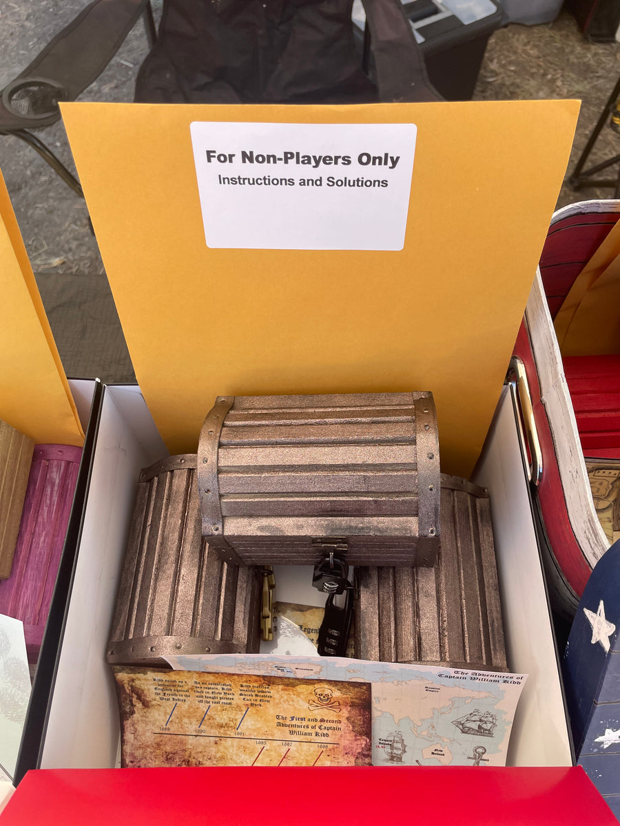 Dead Man’s Chest – The Escape Kits